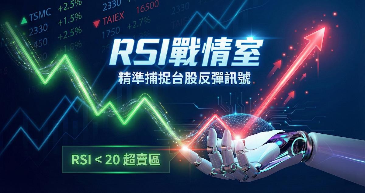 RSI 戰情室 — 台股 RSI 超賣掃描 | RSI20